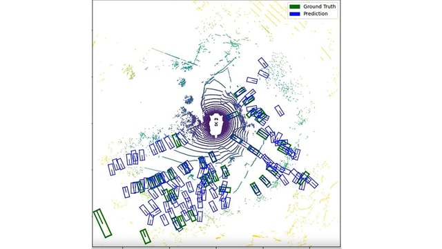 Explore Automotive Industries | Try NVIDIA NIM APIs